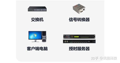 同步时钟系统是怎么实现时钟同步的？ 知乎
