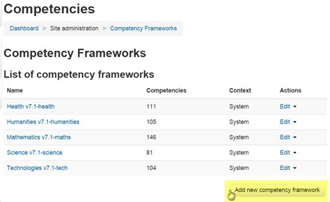 Competency Frameworks Moodledocs Competency Frameworks Moodledocs