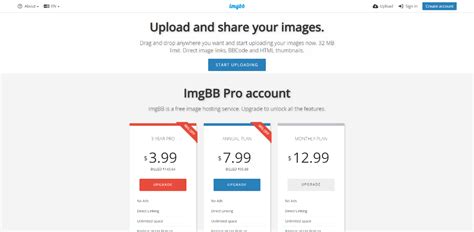 19 Best Free Image Hosting Sites In 2026 Earthweb