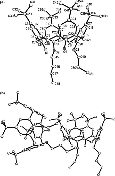 X Ray Molecular Structure Of Calixarene 3a A And Packing Of