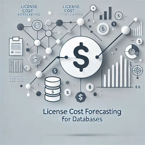 Oracle Licensing Costs