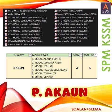 Trial Spm 2024 Brena Clareta