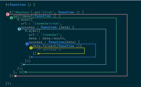 Macchinetta Client X Development Guideline Release