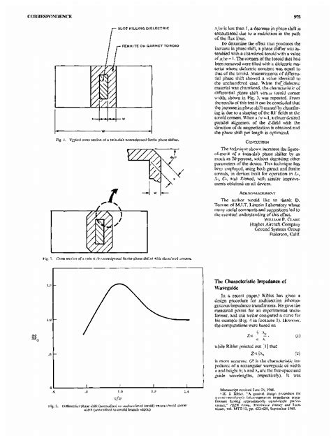 The Characteristic Impedance Of Waveguide Correspondence Ieee