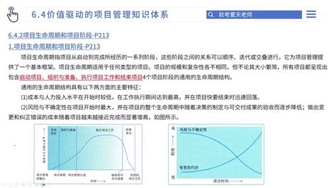 软考高项信息系统项目管理师高级全程班夏天老师主讲 哔哩哔哩 Bilibili