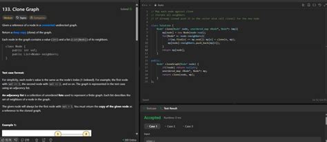 100daysofleetcode Leetcode 100dayschallenge Coding Dsa Graphtheory Clonegraph