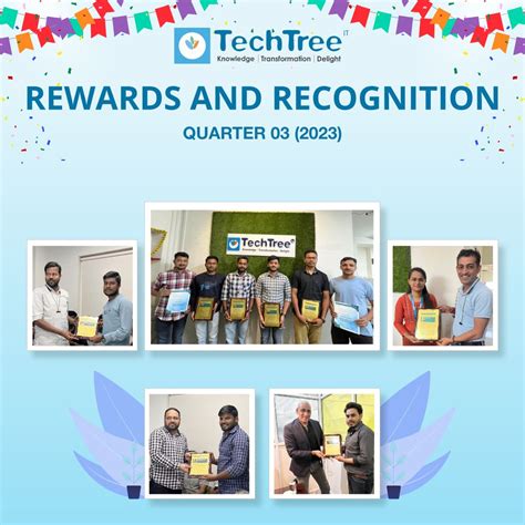 Work Environment Productivity Culture Techtree It Systems Pvt Ltd