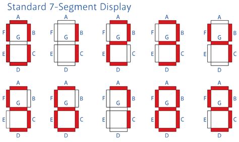 Improve Your Membrane Switches With Integrated 7 Segment Displays Rh