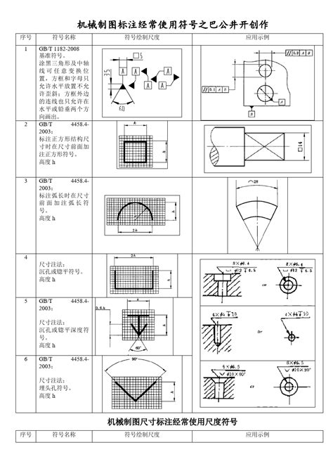 机械制图标注常用符号大全 word文档免费下载 亿佰文档网