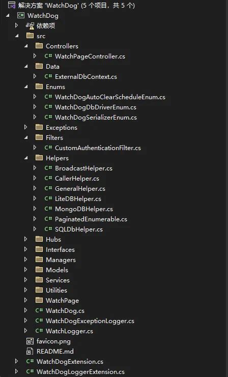 WatchDog一款 NET开源的实时应用监控系统 追逐时光者 博客园