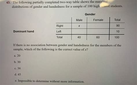Solved Question Please Find The Question And Answer Chegg Com