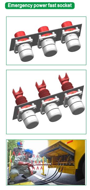 Emergency Power Fast Socket Shenzhen Nan Kai Sheng Power Technology Co Ltd Energy