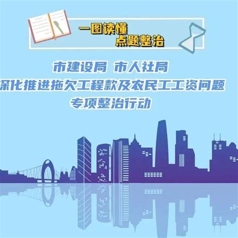 【点题整治】一图读懂：深化推进拖欠工程款及农民工工资问题专项整治行动fzjjjc清风福州