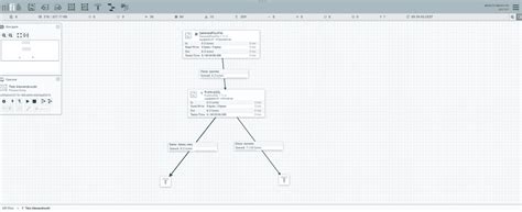 Apache Nifi And Apache Nifi Registry On Kubernetes Getindata