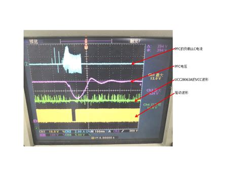 UCC28063 PFC Voltage Reduction Power Management Forum Power Management TI E2E Support Forums