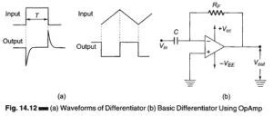 Differentiator Using Op EEEGUIDE COM