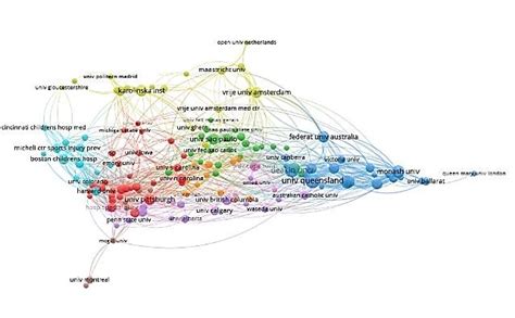 Network Map Of International Scientific Collaboration Of Organizations Download Scientific