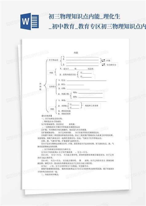 初三物理知识点内能理化生初中教育教育专区初三物理知识点内能word模板下载编号qkzgnndw熊猫办公