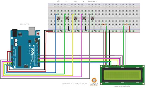 نظام تصويت إلكتروني باستخدام الأردوينو