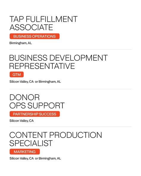 Overflow On Linkedin 🚀 Our Team Is Growing 🚀 Overflow Is Seeking Top