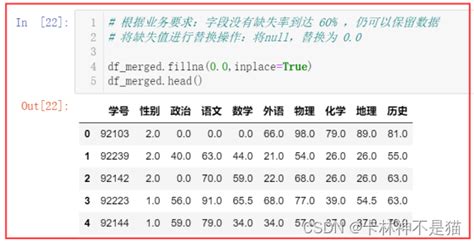 数据分析案例（二）：学生成绩数据的预处理、探索性分析和可视化 Csdn博客