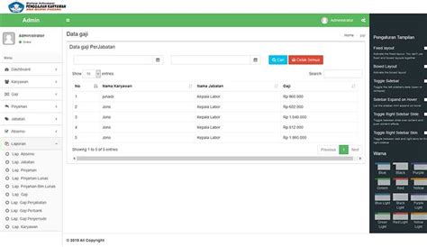 Web Aplikasi Pengolahan Gaji Karyawan Sekolah Dengan Codeigniter Php Id Blog