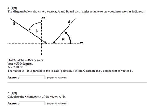 Solved The Diagram Below Shows Two Vectors A And B And