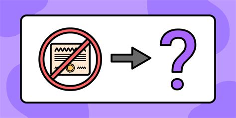 How To Become A Programmer Without A Degree By The Educative Team