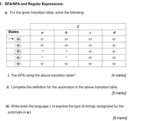 solved 1 dfa nfa and regular expressions a for the given