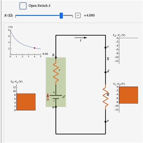 Solved Interactive Exercises 2703 Single Loop Circuit With