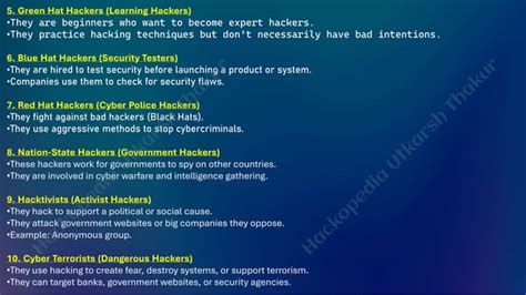 Ethical Hacking Module 1 Notes By Hackopedia Pdf