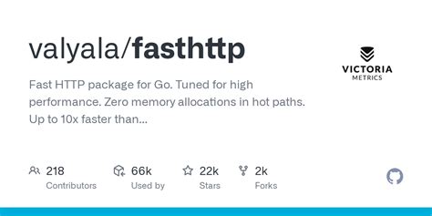 Releases Valyala Fasthttp GitHub