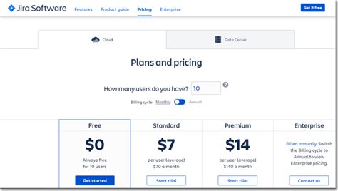 Jira Vs Github Which Is Better