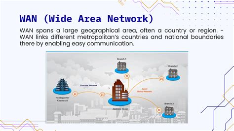 Networking Basics With Cisco Packet Tracer For Beginnerspdf
