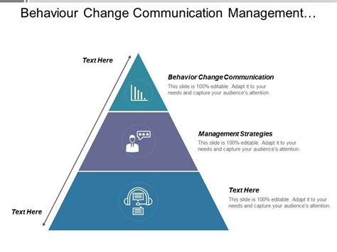 Steps Of Behaviour Change Communication With Examples Ppt Infoupdate Org