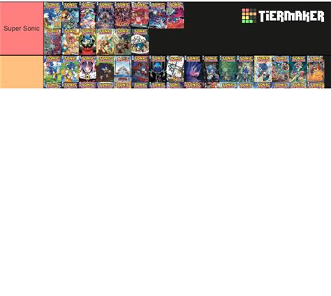 Sonic Idw Tierlist Tier List Community Rankings Tiermaker