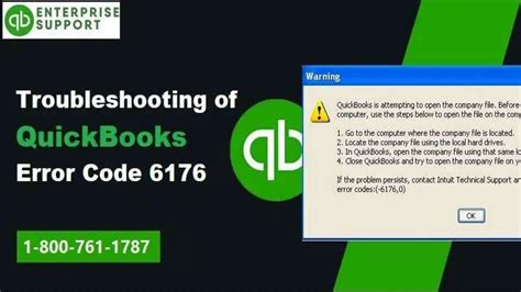 Comprehensive Guide To Resolving Quickbooks Error 6176pptx