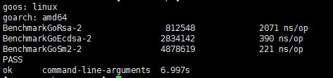 SM2算法与原生RSAECDSA算法的比较 ecdsa sm2 CSDN博客