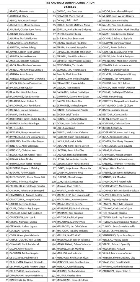 Pntc Shipboard Training Added A Pntc Shipboard Training