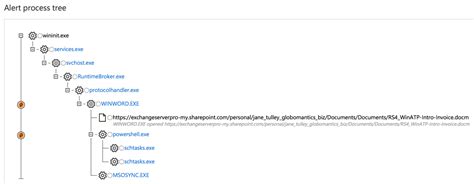 A Look At Windows Defender Advanced Threat Protection Wd Atp Practical365