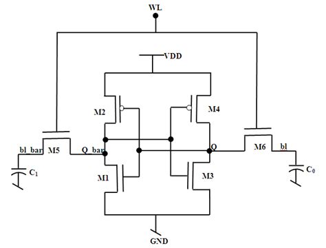 Schematic Of Sram Cell Download Scientific Diagram