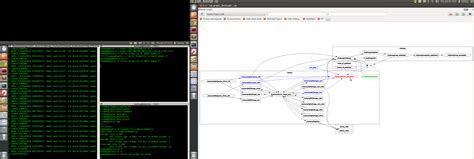 Slam No Map Data For Rtabmap Ros Robotics Stack Exchange