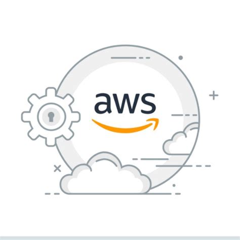 Aws Guru Aws Troubleshooting Taaft
