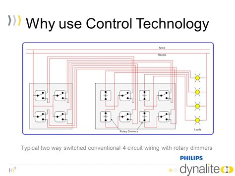 Philips Dynalite Wiring Diagram Wiring Diagram Philips Dynalite Wiring Diagram Wiring Diagram