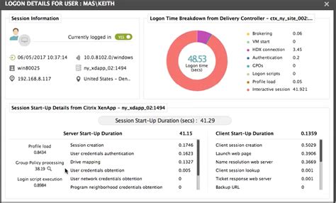 How To Solve User Logon Issues With The Free Logon Simulator Software