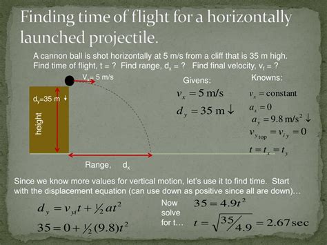 PPT Projectile Motion PowerPoint Presentation Free Download ID