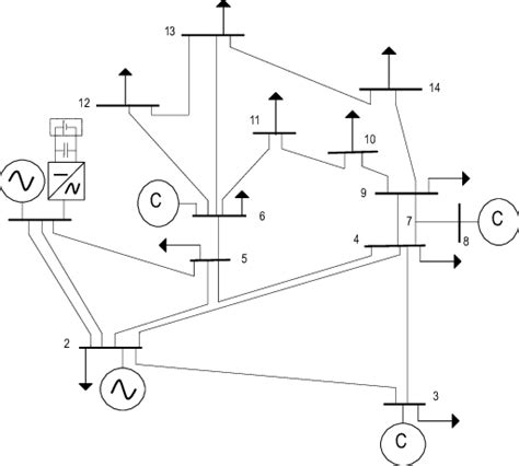 modified ieee 14 bus system download scientific diagram