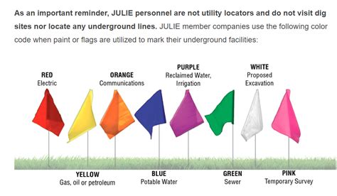 Utility Locate Process Village Of Lincolnshire