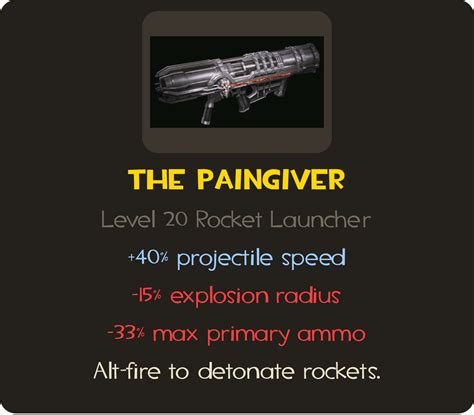 A Doom Eternal Crossover Weapon For Every Class R Tf2