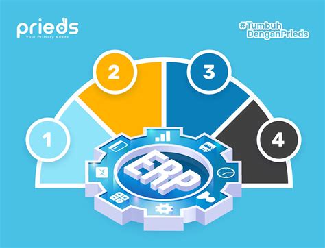 Pentingnya Mengukur Keberhasilan Implementasi Erp Pada Perusahaan Prieds